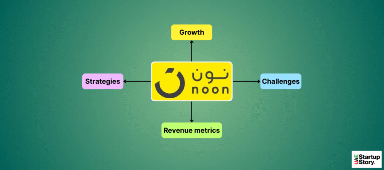 Noon Success Story: Growth, Metrics, and Market Strategy
