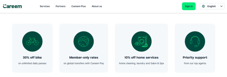 Careem Startup Story: How It Became a $3.1 Billion Super App
