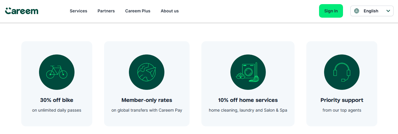 Careem Startup Story: How It Became a $3.1 Billion Super App